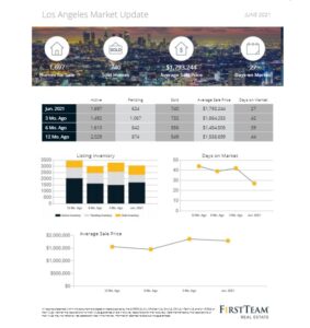 Los Angeles Housing Forecast LA Home Prices Top Neighborhoods